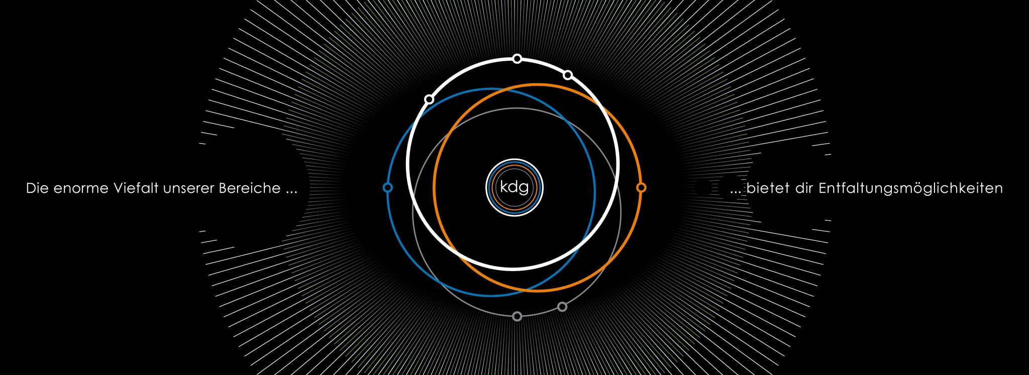 kdg career – kdg